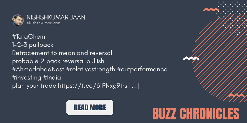 #TataChem 1-2-3 pullback Retracement to mean and reversal