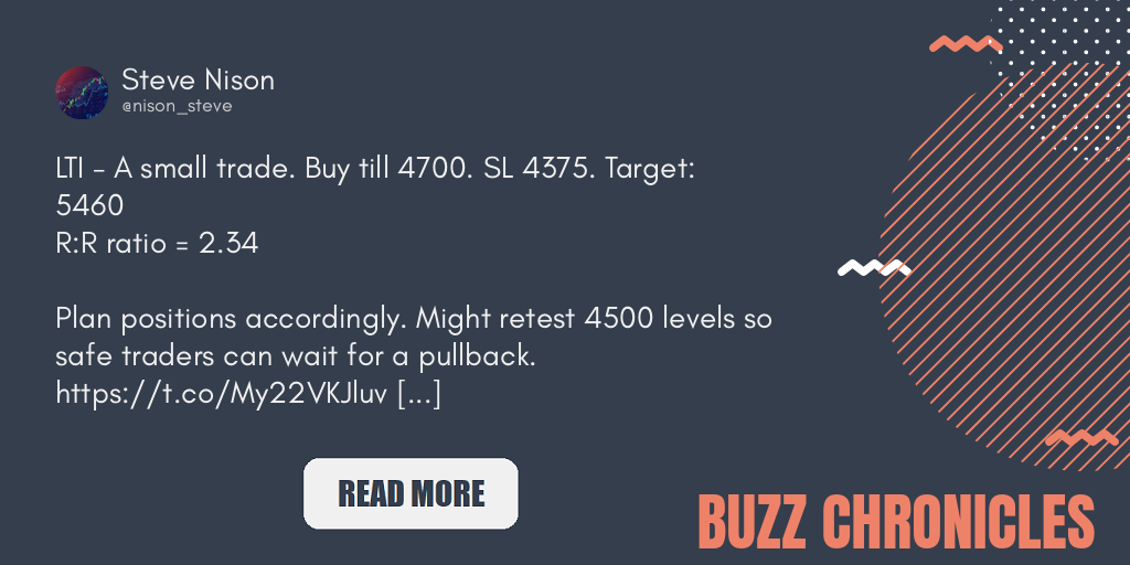 LTI - A small trade. Buy till 4700. SL 4375. Target: 5460