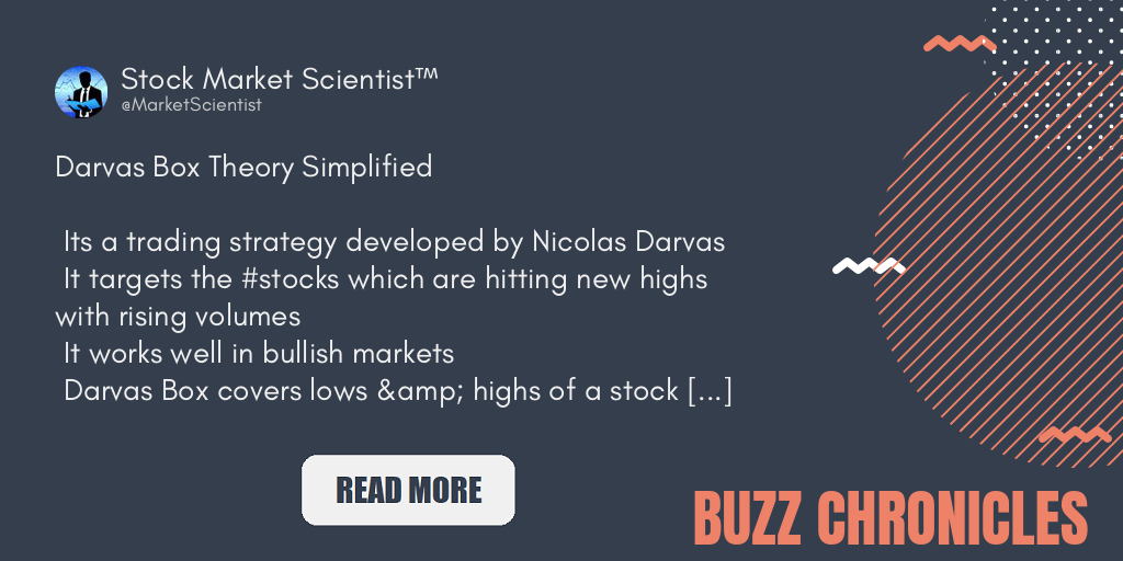 Darvas Box Theory Simplified📒 🔵Its a trading strategy deve…