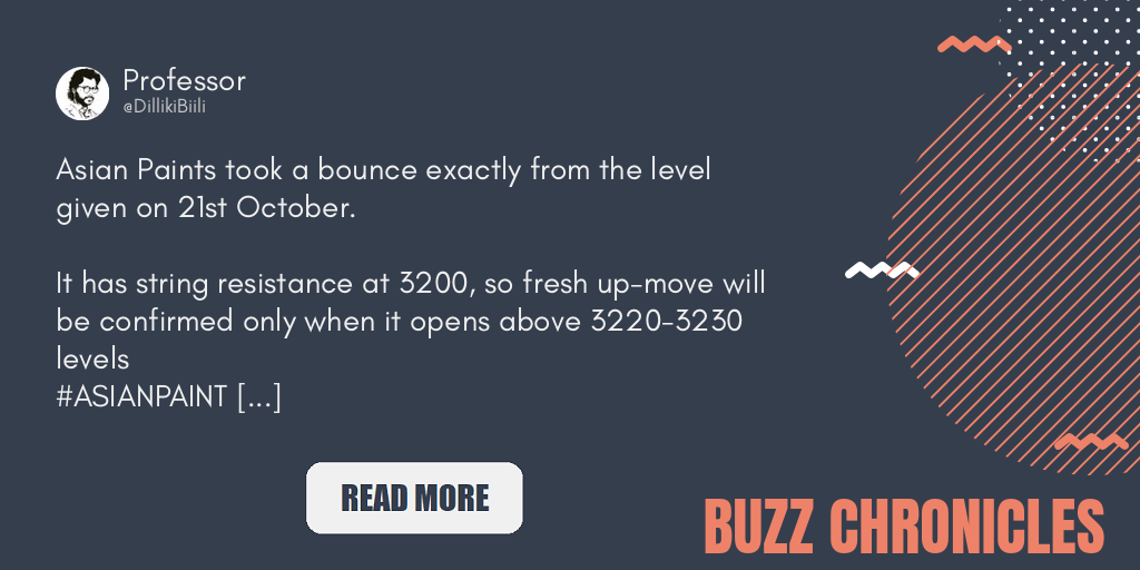 Asian Paints took a bounce exactly from the level given on