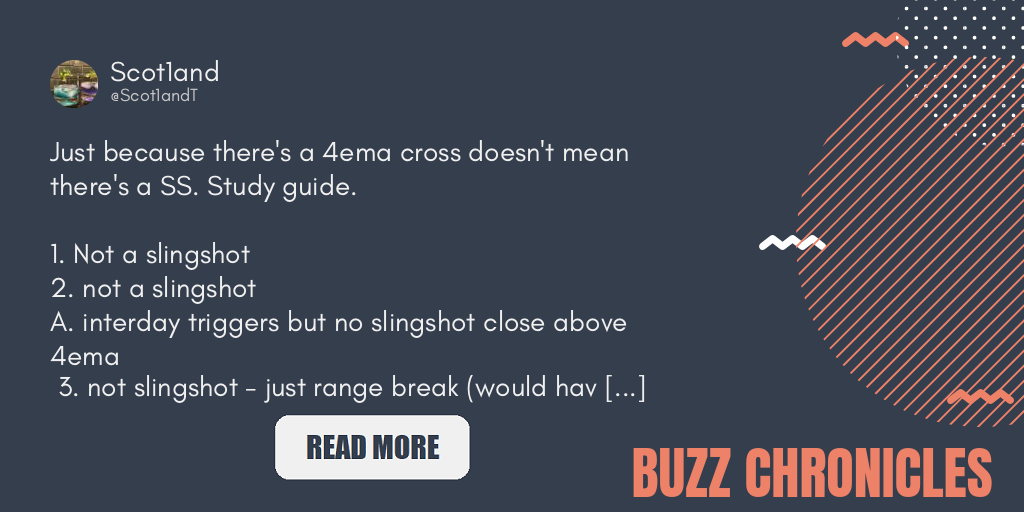 Just because there's a 4ema cross doesn't mean there's a SS…