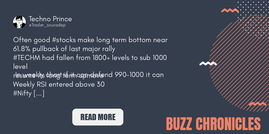 Often good #stocks make long term bottom near 61.8% pullba…