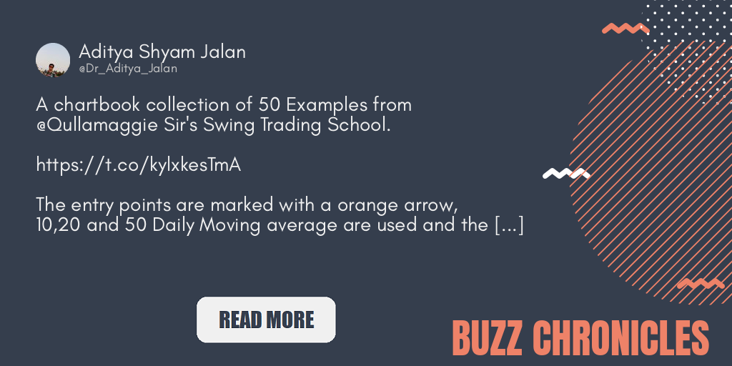 A chartbook collection of 50 Examples from @Qullamaggie Sir…